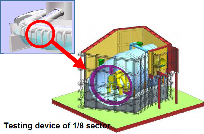 Completed manufacturing a full-scale test device simulated the lower ...